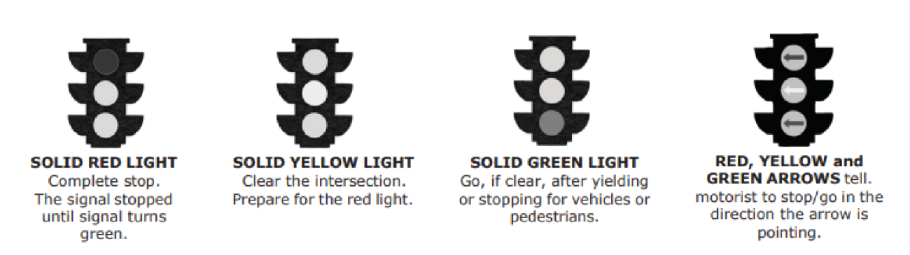 Traffic Lights/Signals | RI Division of Motor Vehicles