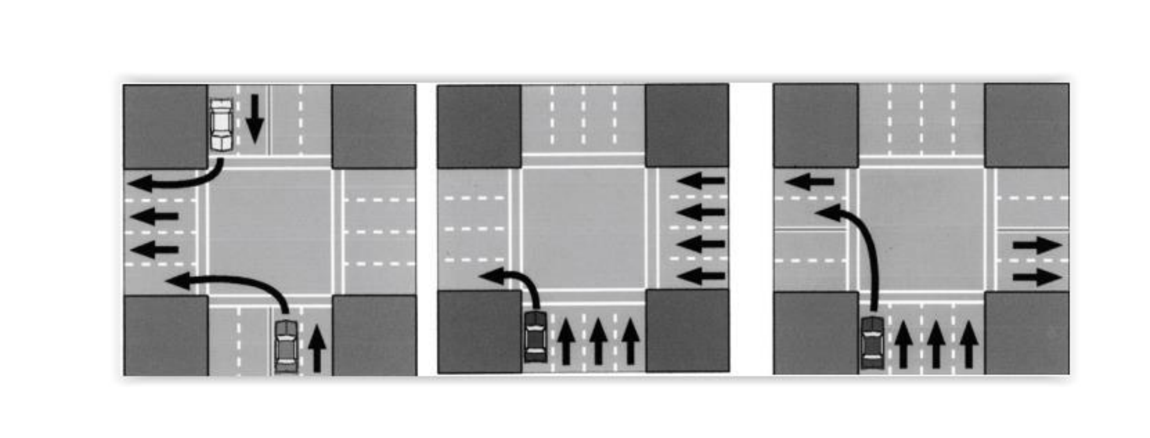 How To Turn | RI Division of Motor Vehicles