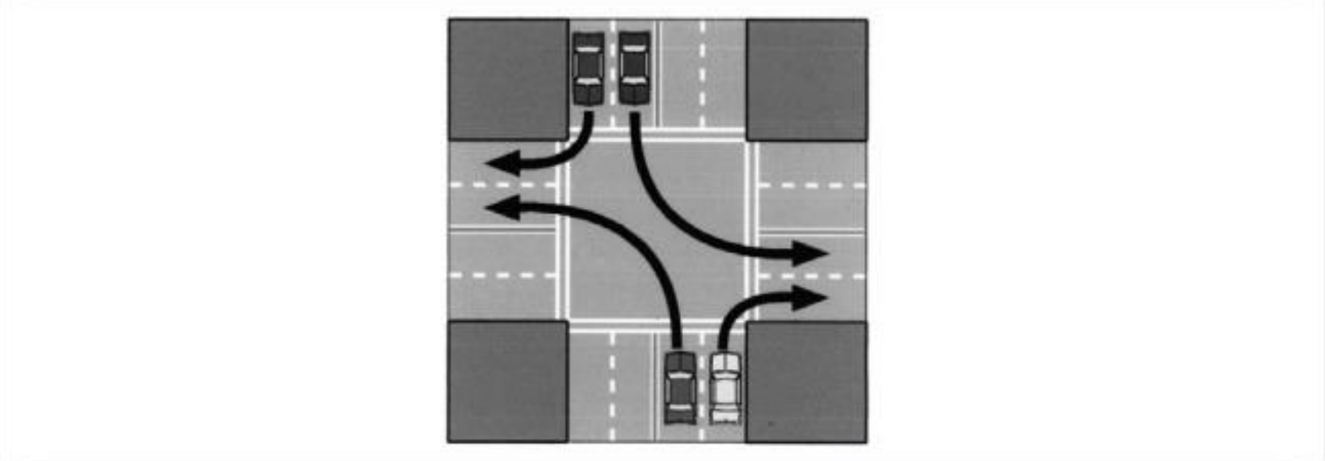 How To Turn | RI Division of Motor Vehicles