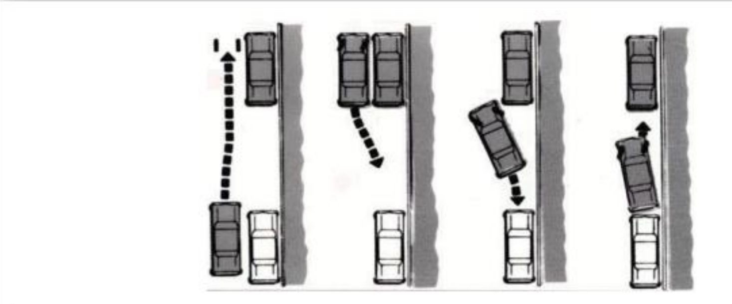 Stopping and Parking | RI Division of Motor Vehicles