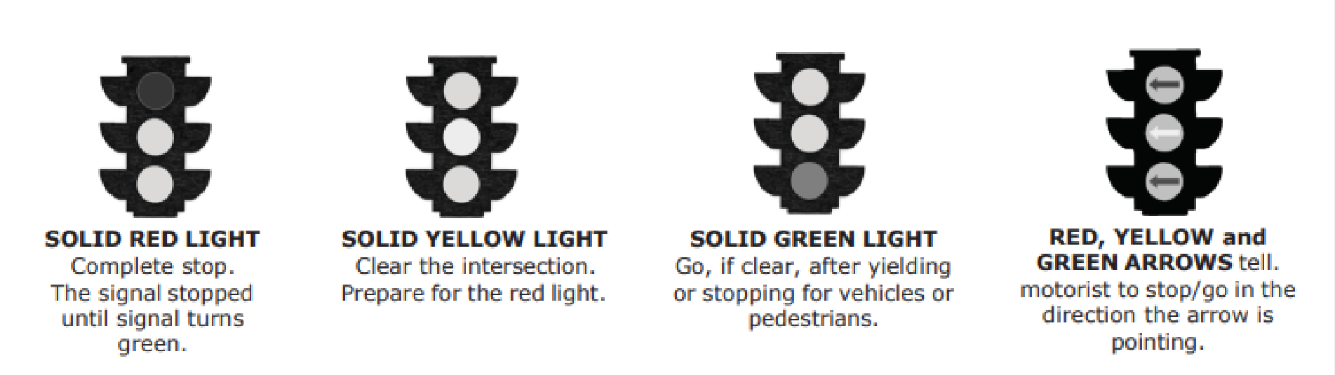 Traffic Lights/Signals | RI Division of Motor Vehicles